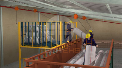 Standard Operating Procedure | Sop Animated Videos- TECH EHS Solution