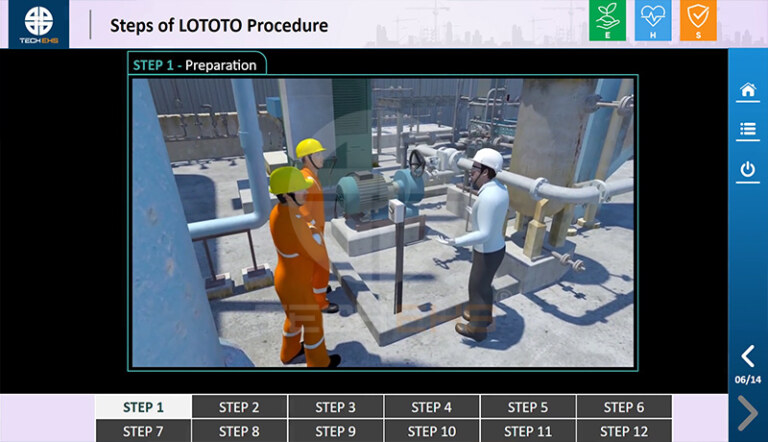 LOTO Training | LOTOTO Implementation technique and Management - TECH ...