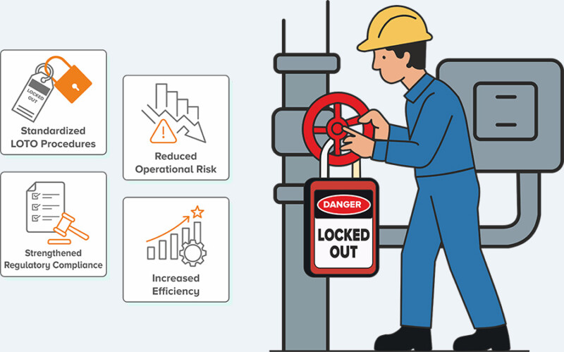 Lockout Tagout (LOTO) Procedure Software | Ensure Safety & Compliance ...